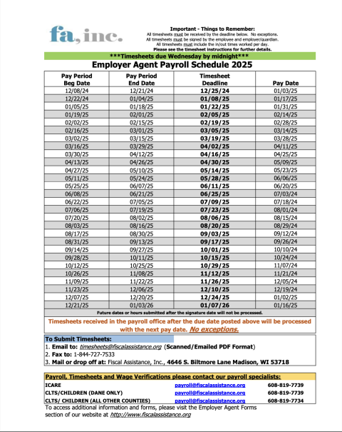 Employer Agent Forms - Fiscal Assistance