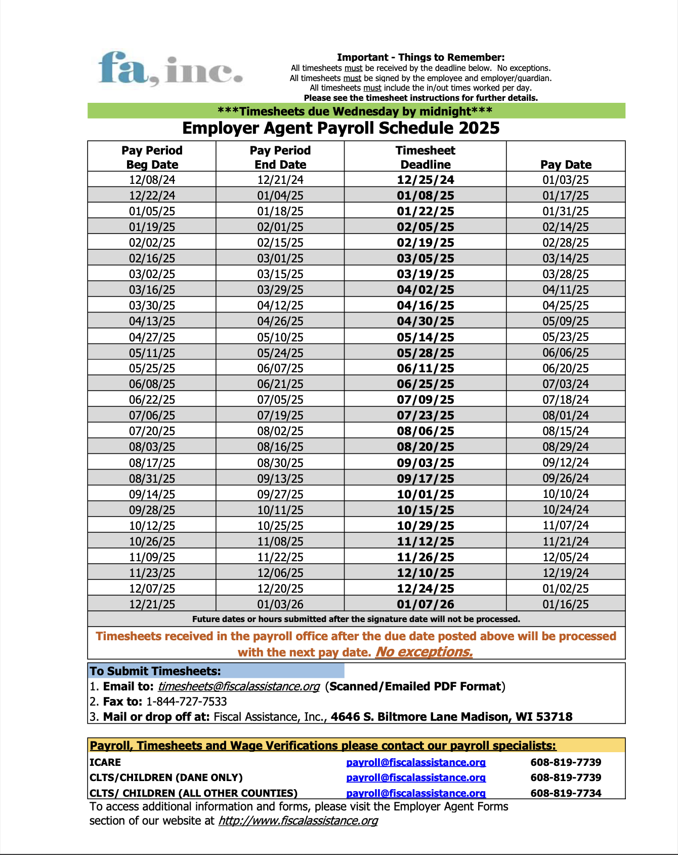 Employer Agent Forms - Fiscal Assistance