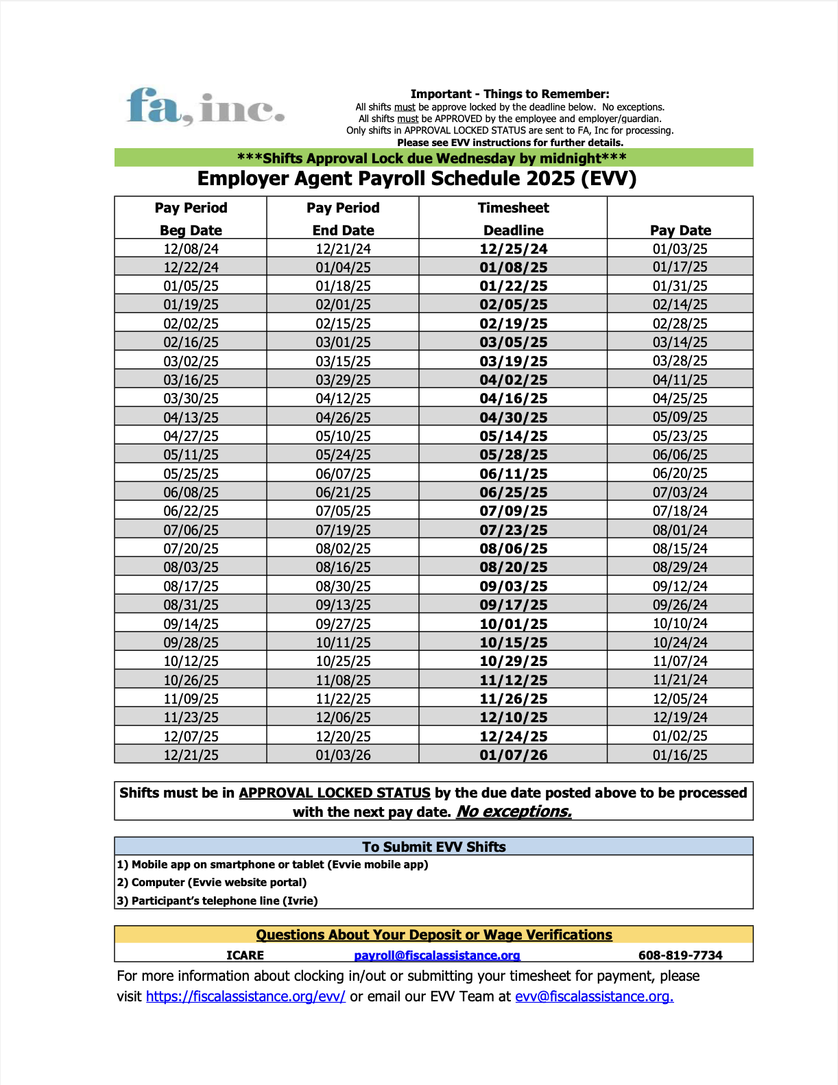 Employer Agent Forms - Fiscal Assistance